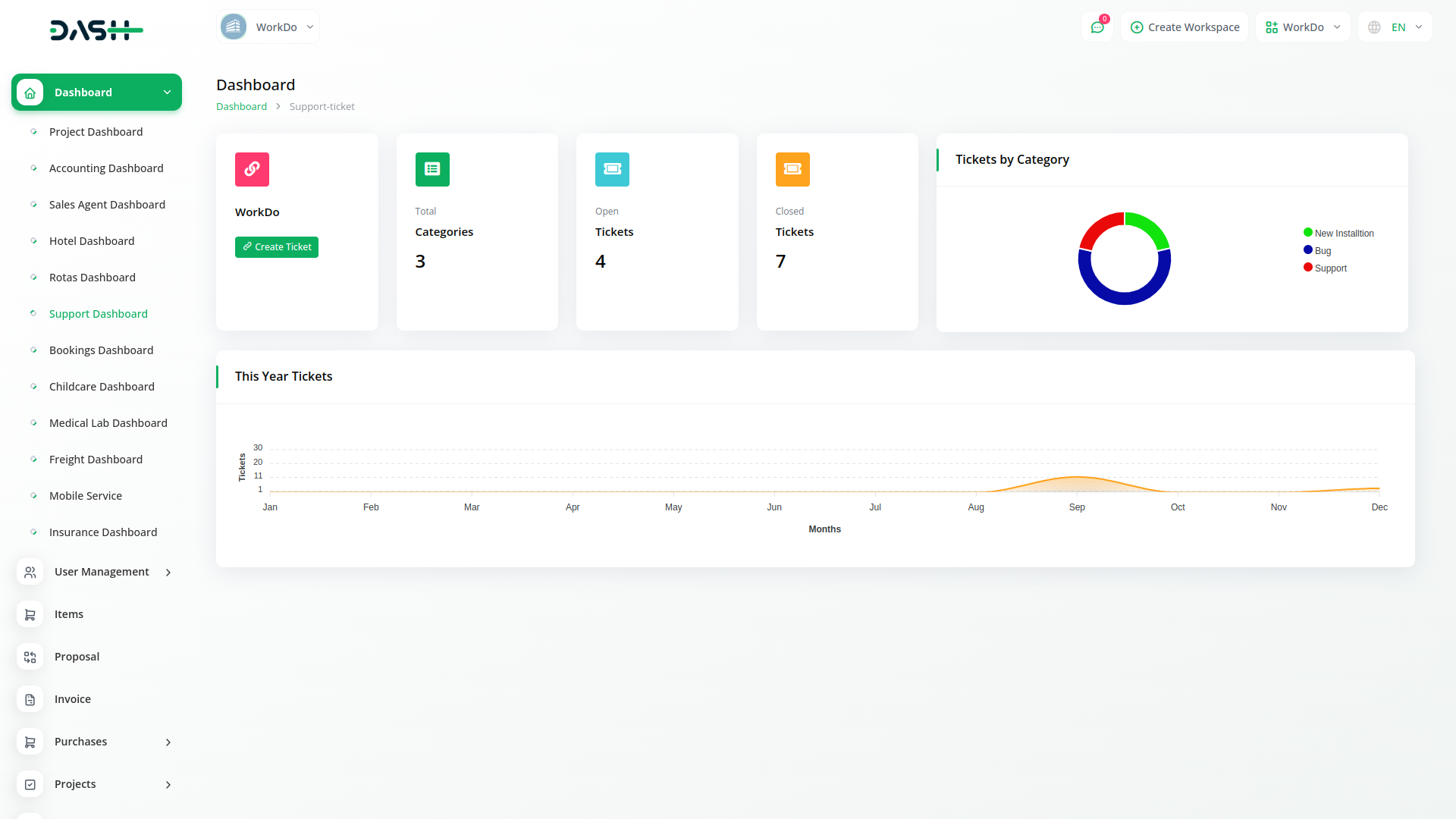 Software Details | Digi-Plan